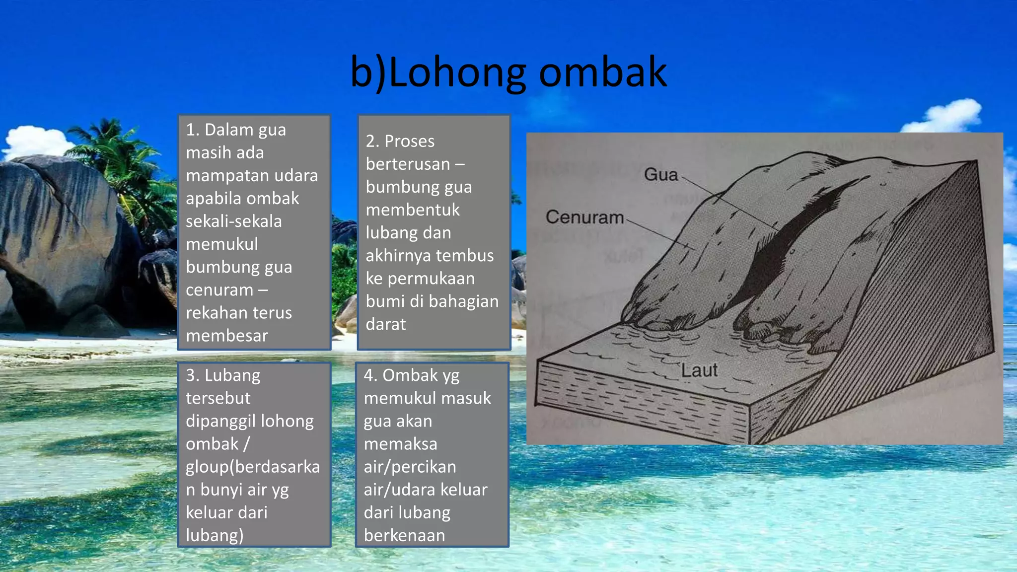 Geografi STPM Penggal 1 : Geomorfologi Pinggir Pantai | PPTX