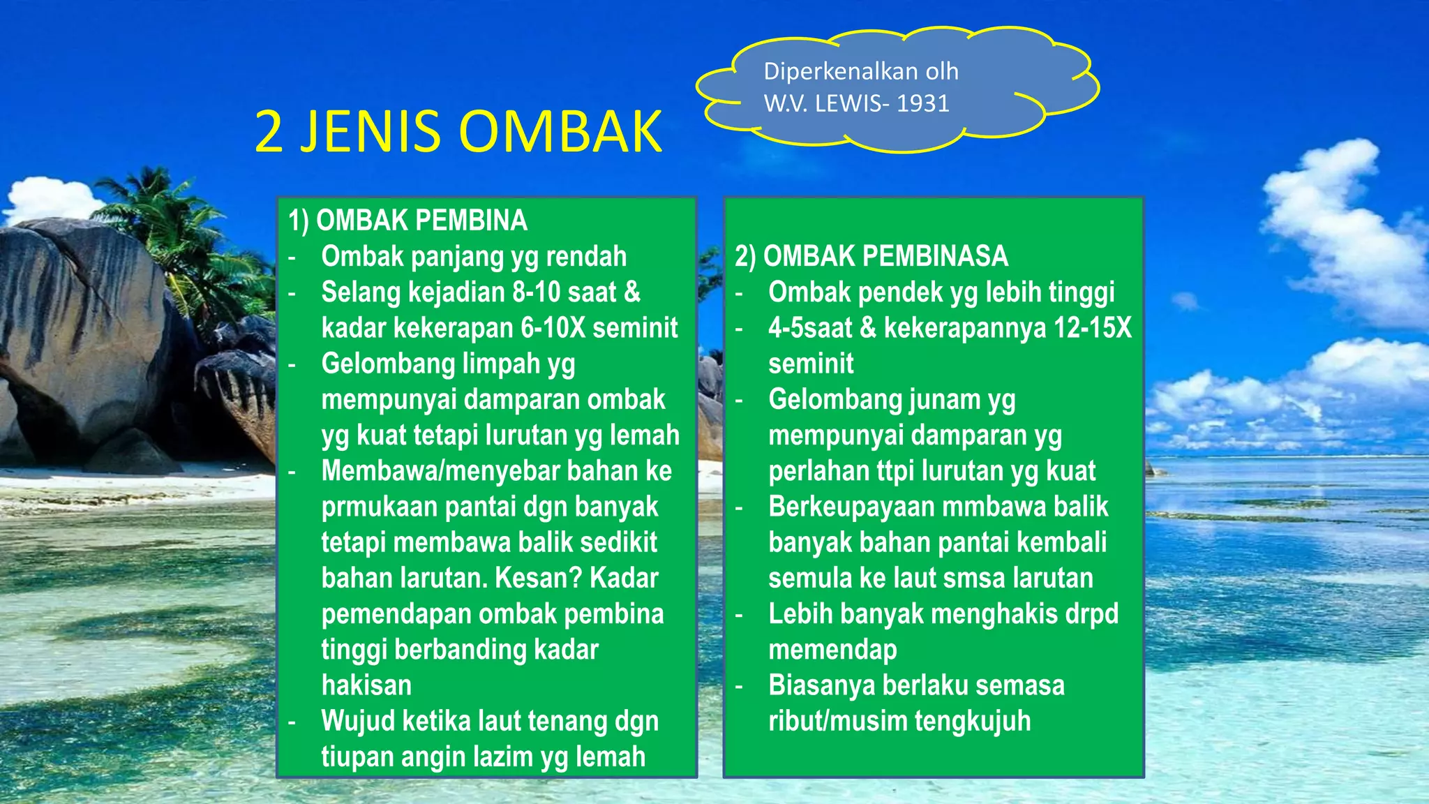 Geografi STPM Penggal 1 : Geomorfologi Pinggir Pantai | PPTX