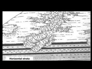 Konsep daras dan proses terbentuknya geomorfologi.ppt