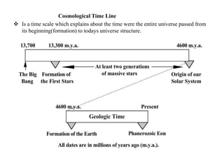 Geomorophology presentation | PPTX