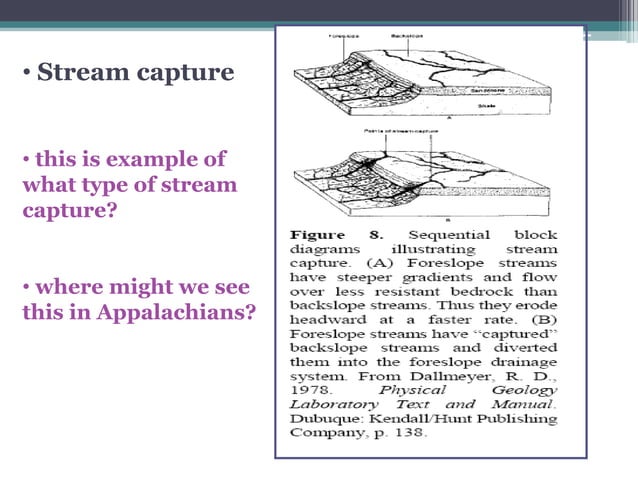 Geomorphologu F07 Fluvial Landforms (Bentang Alam) | PPT