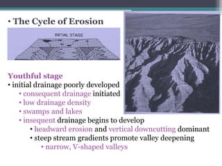 Geomorphologu F07 Fluvial Landforms (Bentang Alam) | PPT