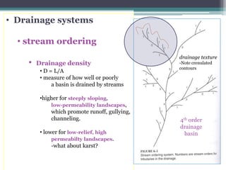 Geomorphologu F07 Fluvial Landforms (Bentang Alam) | PPT