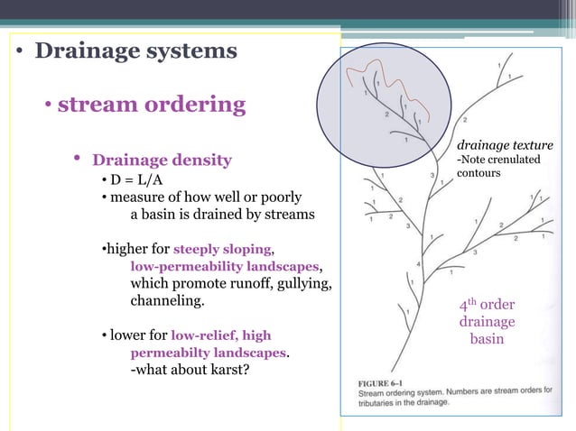 Geomorphologu F07 Fluvial Landforms (Bentang Alam) | PPT