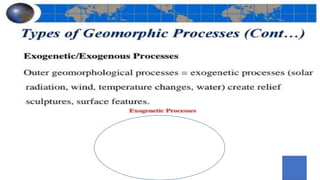 Geomorphic Process.pptx