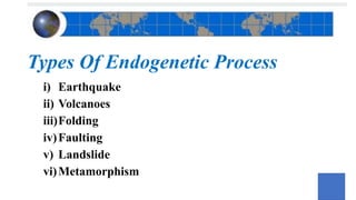 Geomorphic Process.pptx