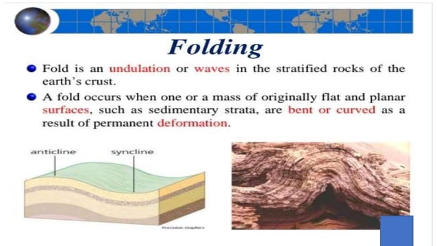 Geomorphic Process.pptx