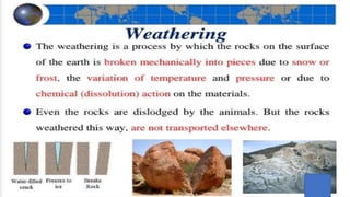 Geomorphic Process.pptx