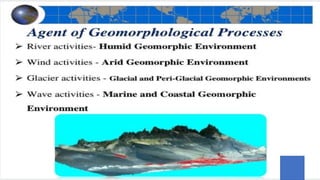 Geomorphic Process.pptx