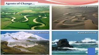 Geomorphic Process.pptx