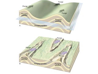 Structural Geology and Geomorphology through Remote Sensing | PPTX