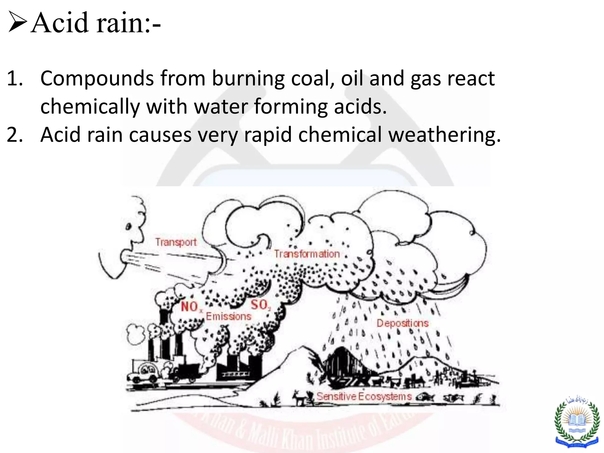 Weathering & it types | PPTX