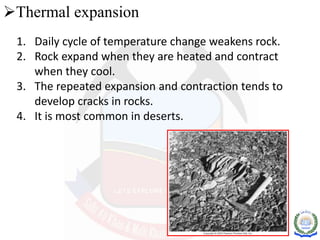 Weathering & it types | PPTX