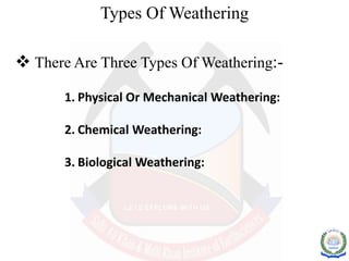 Weathering & it types | PPTX