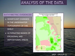 Geomorphological evolution of teknaf peninsula | PPTX