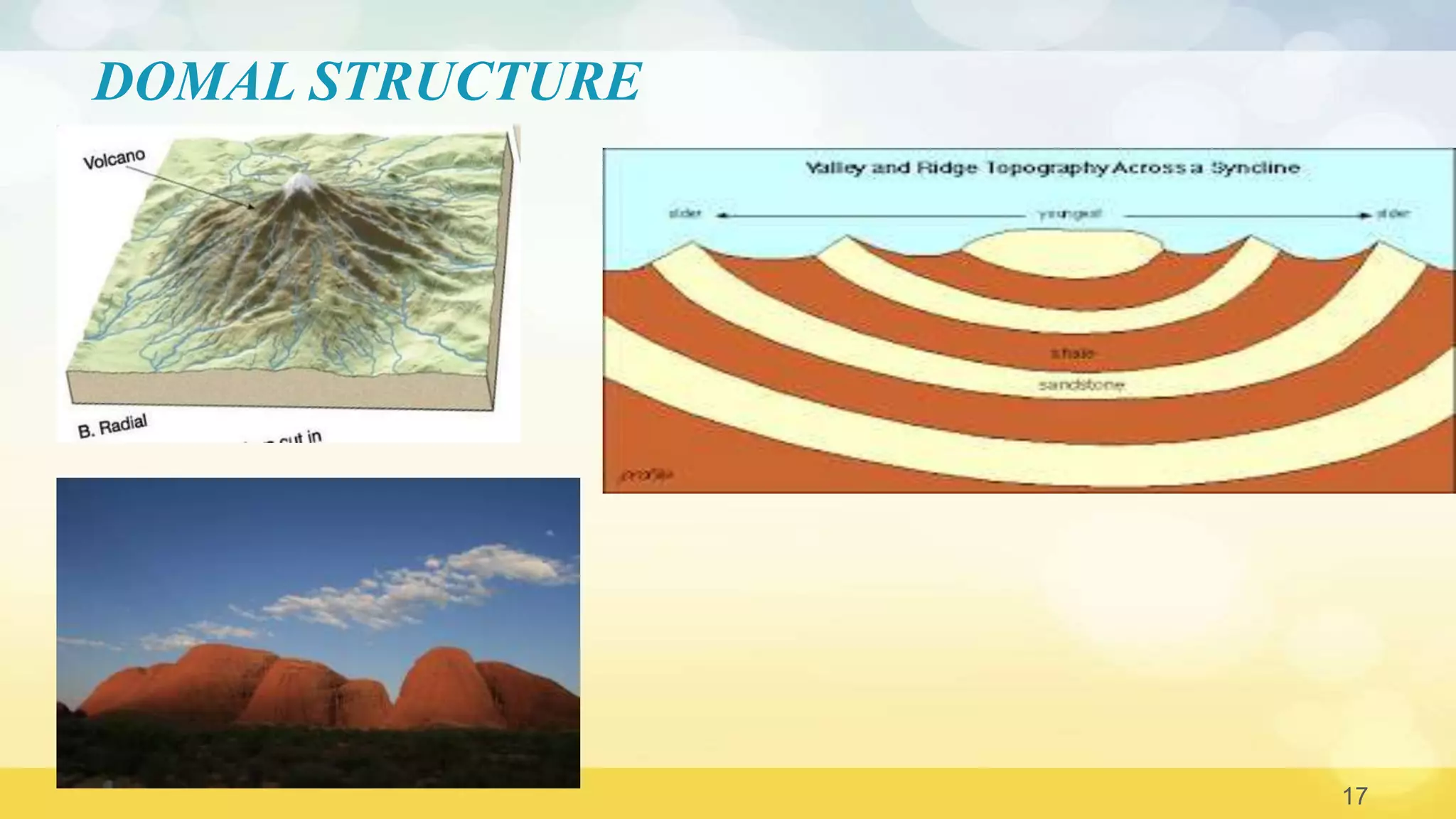 concepts of Geomorphology by Thornbury | PPTX