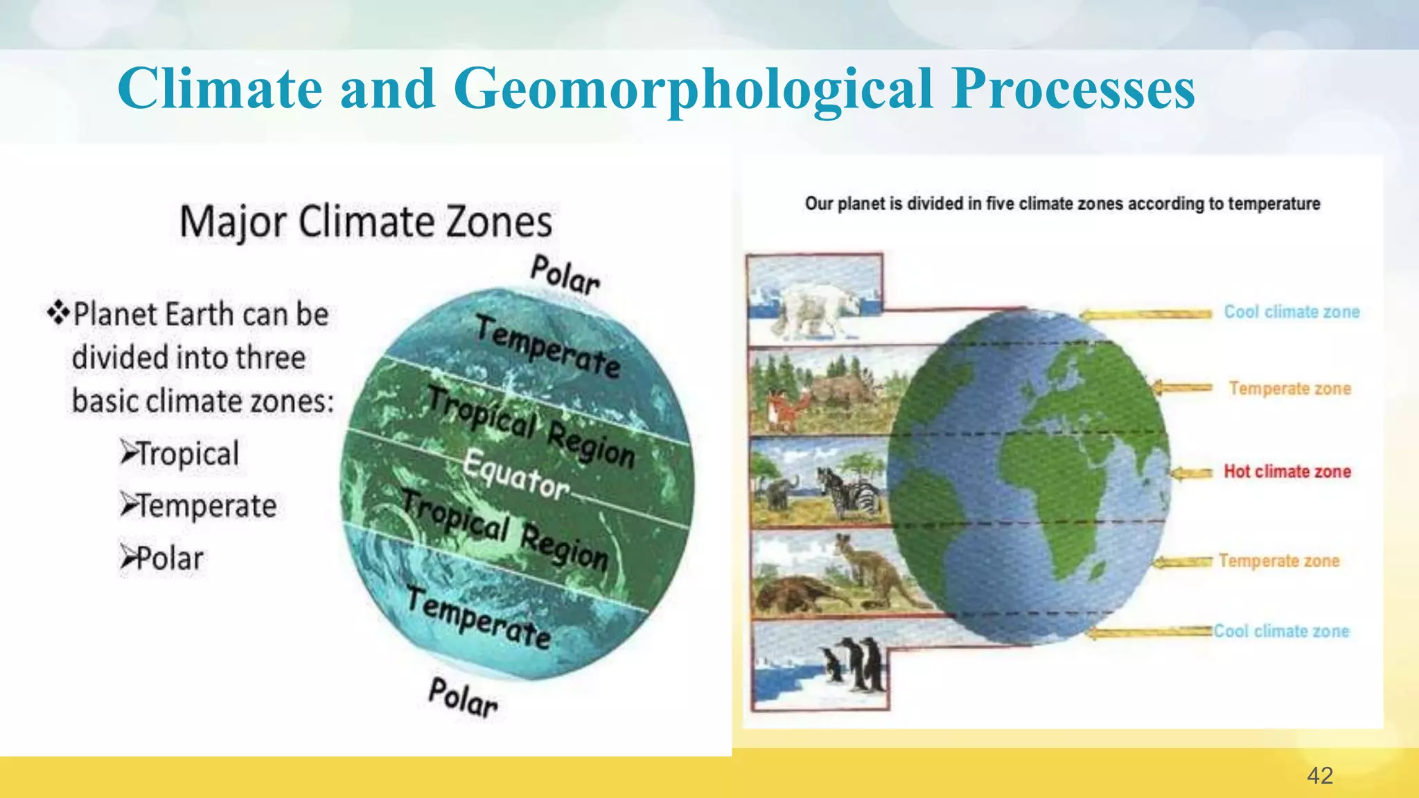 concepts of Geomorphology by Thornbury | PPTX