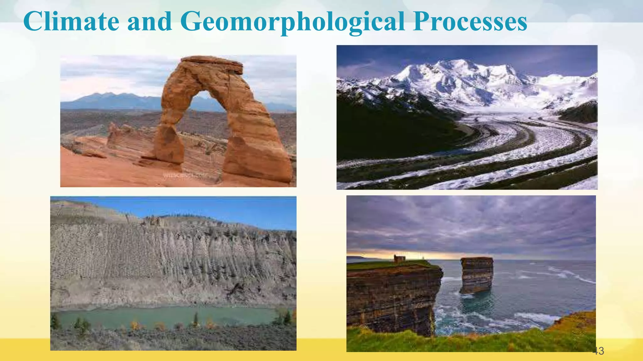 concepts of Geomorphology by Thornbury | PPTX