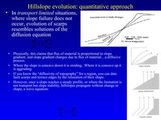Geomorphology m waseem noonari salu khirpur | PPT
