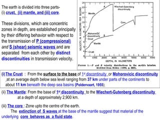Geomorphology and Geochemistry | PPT