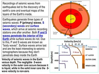 Geomorphology and Geochemistry | PPT