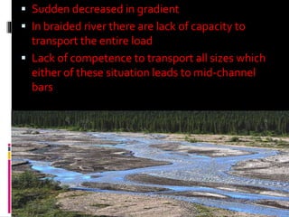 Geomorphology and its application to hydrogeology | PPTX