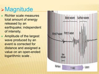 EARTHQUAKE | PPTX