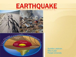 Earthquakes For Kids Powerpoint