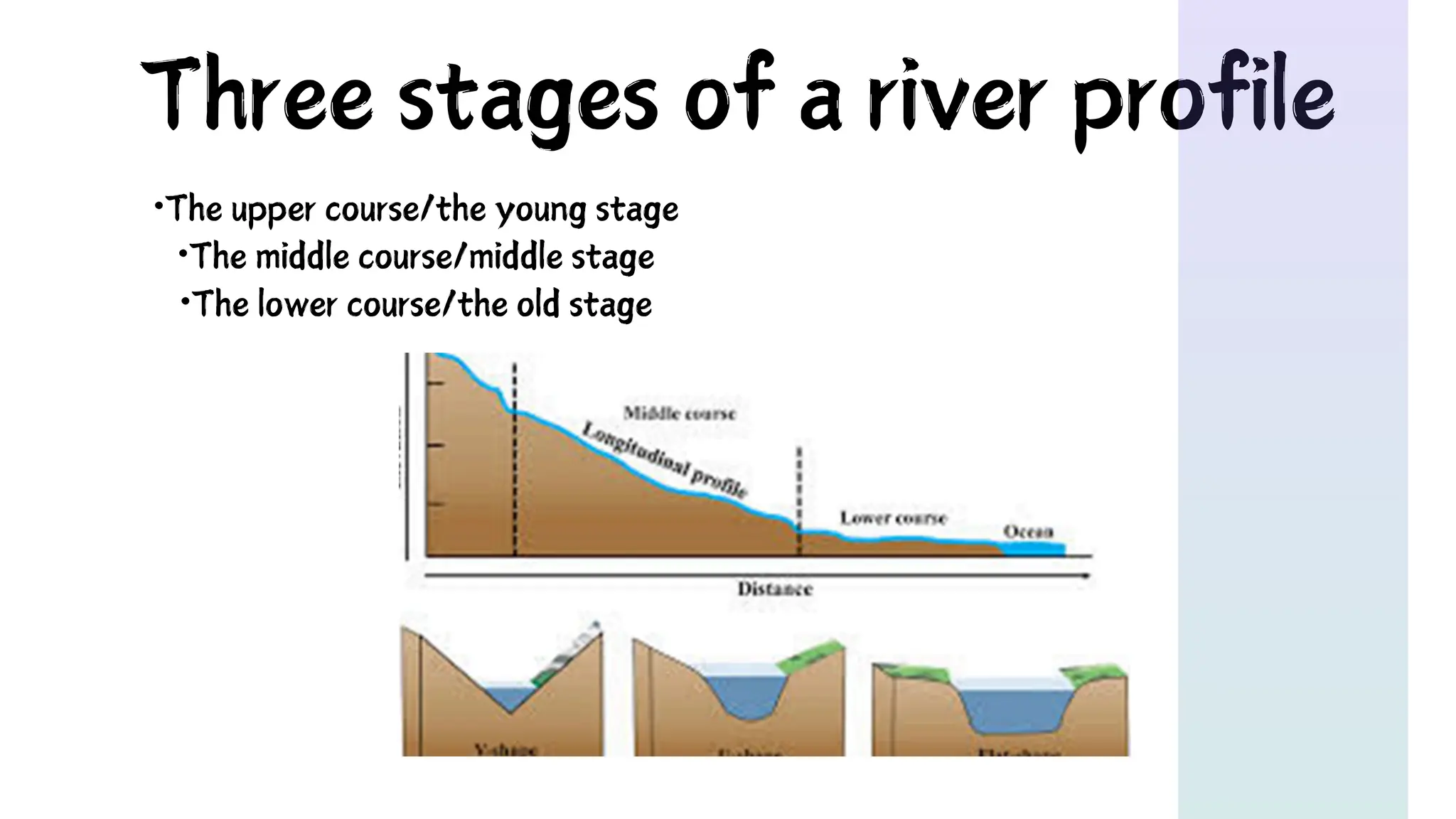 GEOMORPHOLOGY (Drainage systems in SA & fluvial processes) (1).pdf