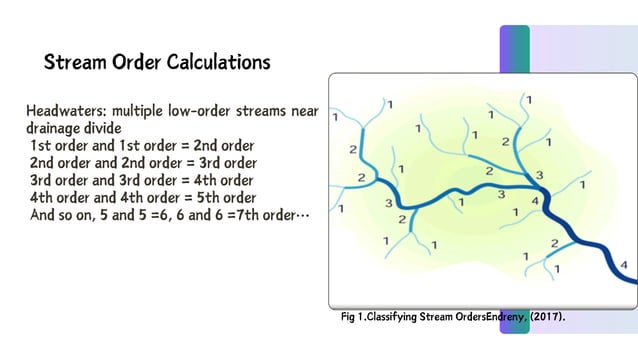 GEOMORPHOLOGY (Drainage systems in SA & fluvial processes) (1).pdf ...