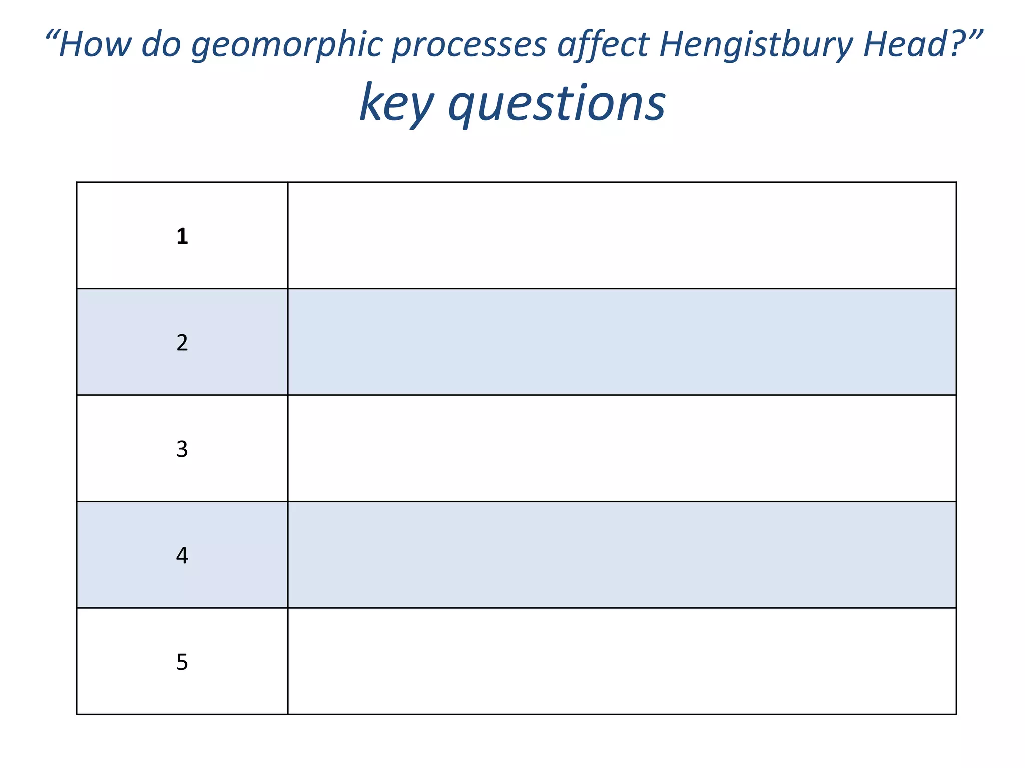 Geomorphology GCSE fieldbook data collection | PPT
