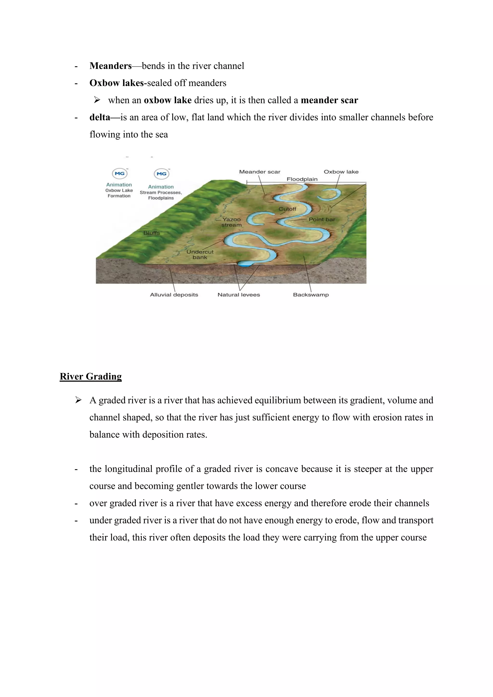 Grade 12 notes (Geomorphology) .pdf