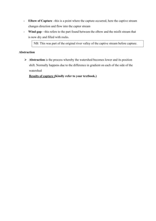 Grade 12 notes (Geomorphology) .pdf