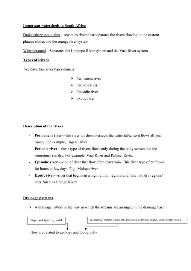 Grade 12 notes (Geomorphology) .pdf