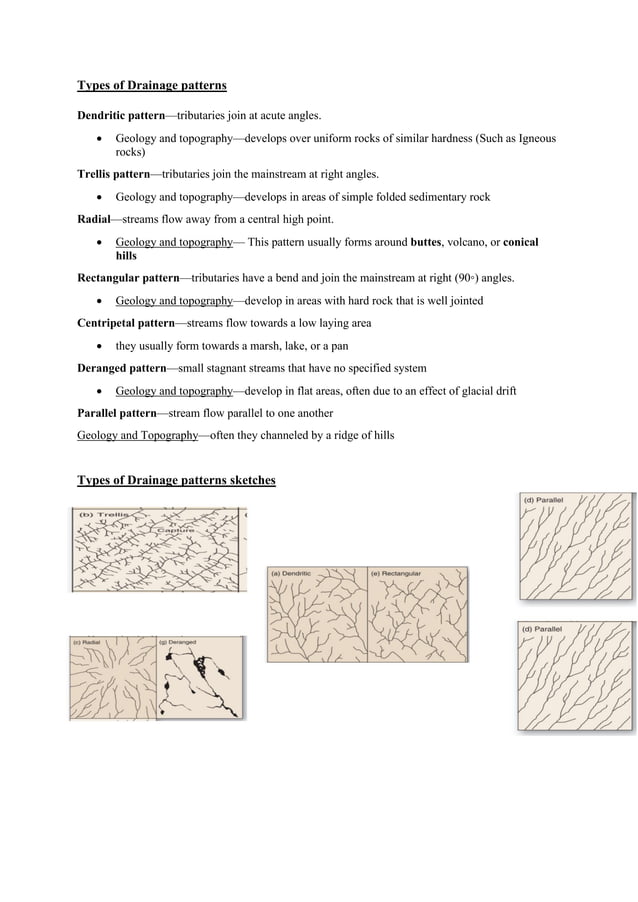 Grade 12 notes (Geomorphology) .pdf
