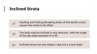 Geomorphology grade 11 geo lesson 2.pptx