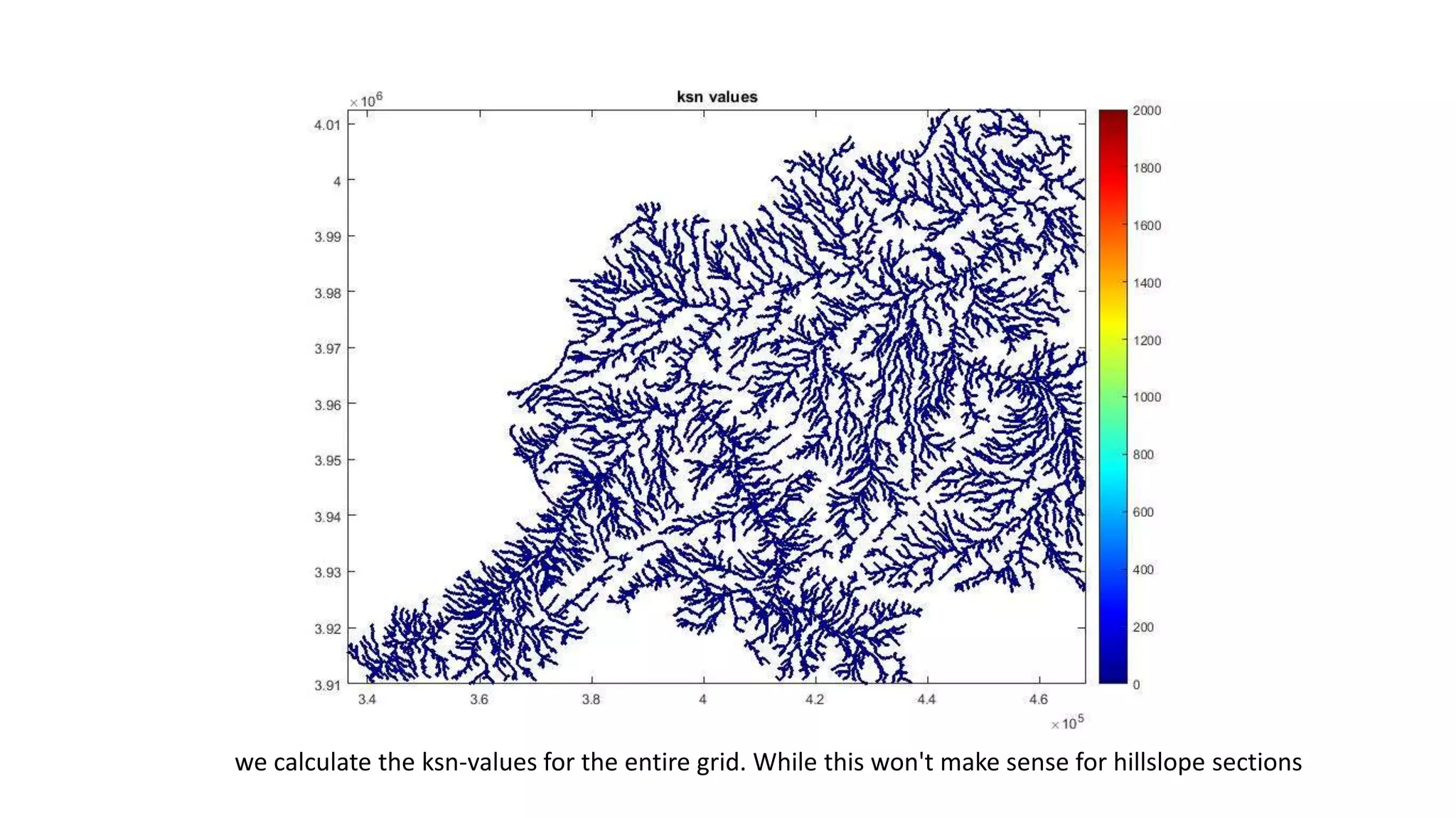 Geomorphology Maps | PPTX