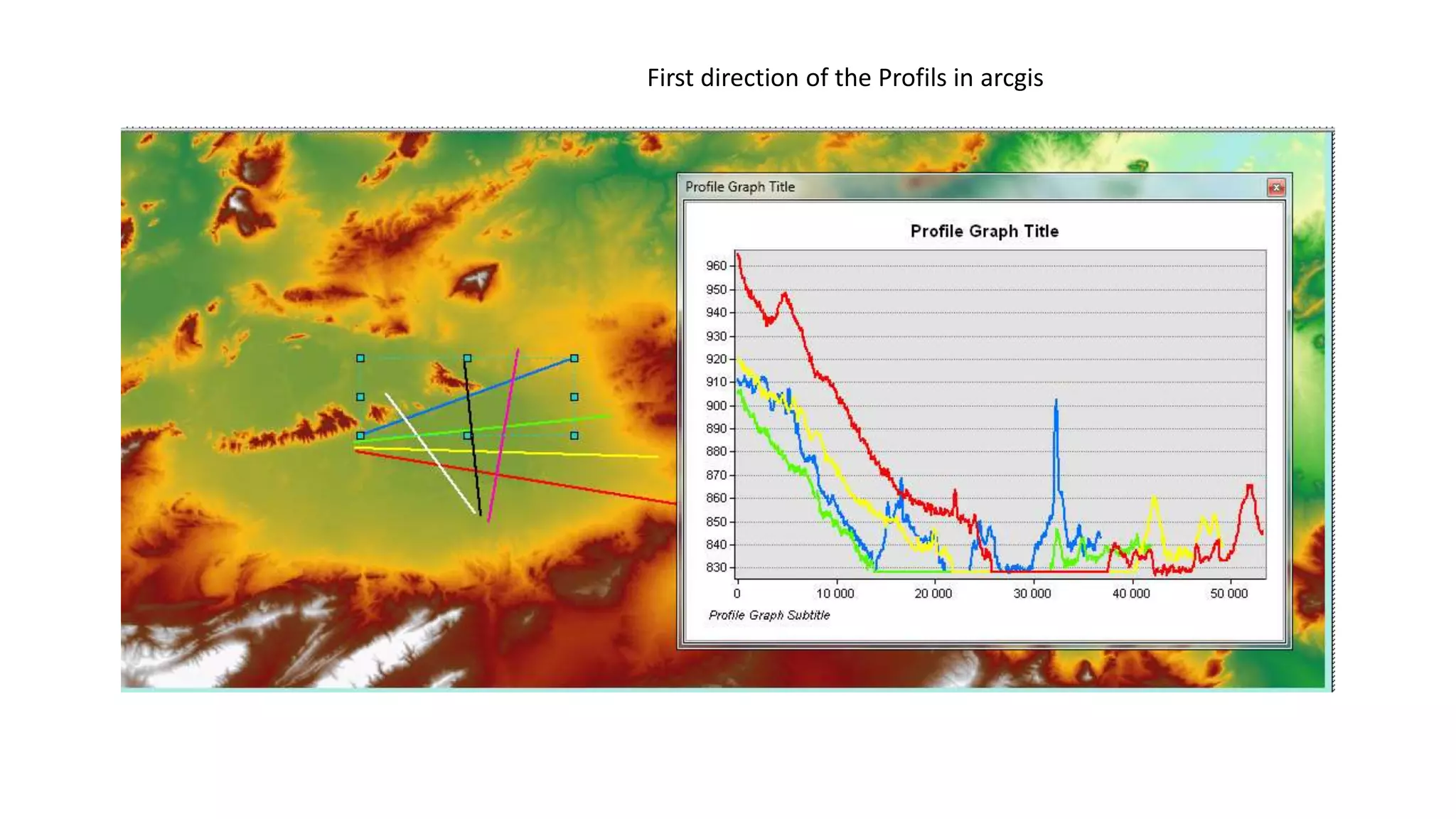 Geomorphology Maps | PPTX