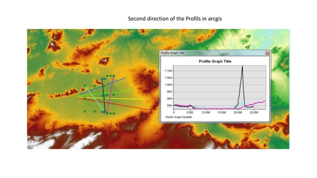 Geomorphology Maps | PPTX | Geography | Science
