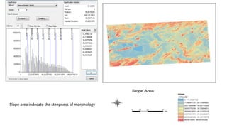 Geomorphology Maps | PPTX