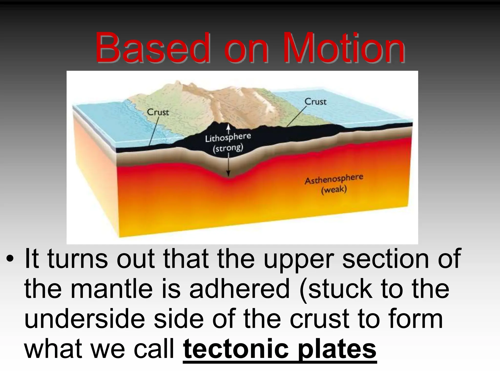 Interior structure & Composition of Earth in detail | PPT