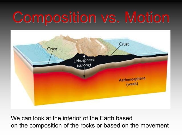 Interior structure & Composition of Earth in detail | PPT | Geology ...