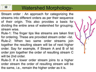 Geomorphology of Watershed.ppt