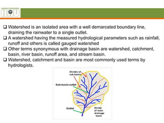 Geomorphology of Watershed.ppt