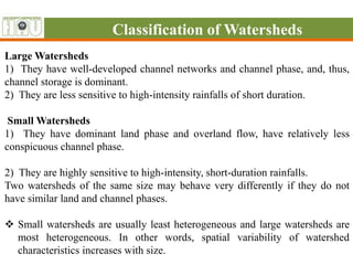 Geomorphology of Watershed.ppt