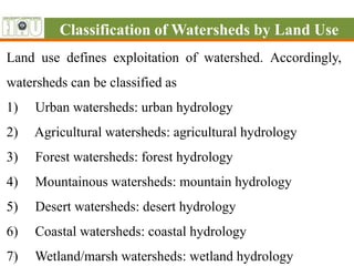 Geomorphology of Watershed.ppt