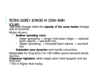Geomorphology Power Point Presentation on Sea level changes in ...