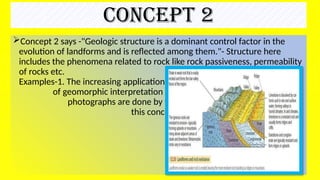 DEFINITION AND PRINCIPLES OF GEOMORPHOLOGY PRESENTATION.pptx