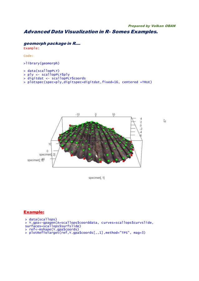 Advanced Data Visualization in R- Somes Examples. | DOCX | Graphics ...
