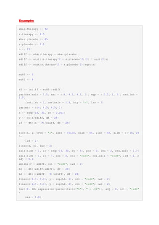Advanced Data Visualization in R- Somes Examples. | PDF